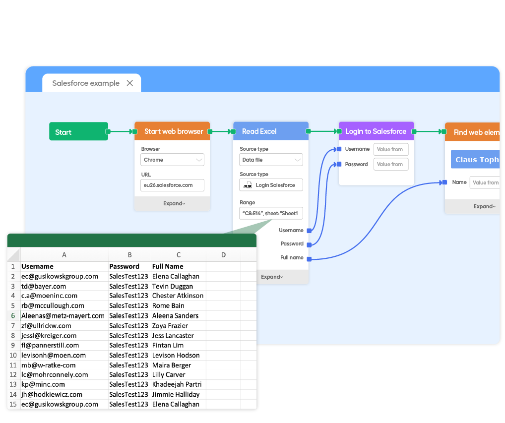 Web Automation Leapwork Test Automation